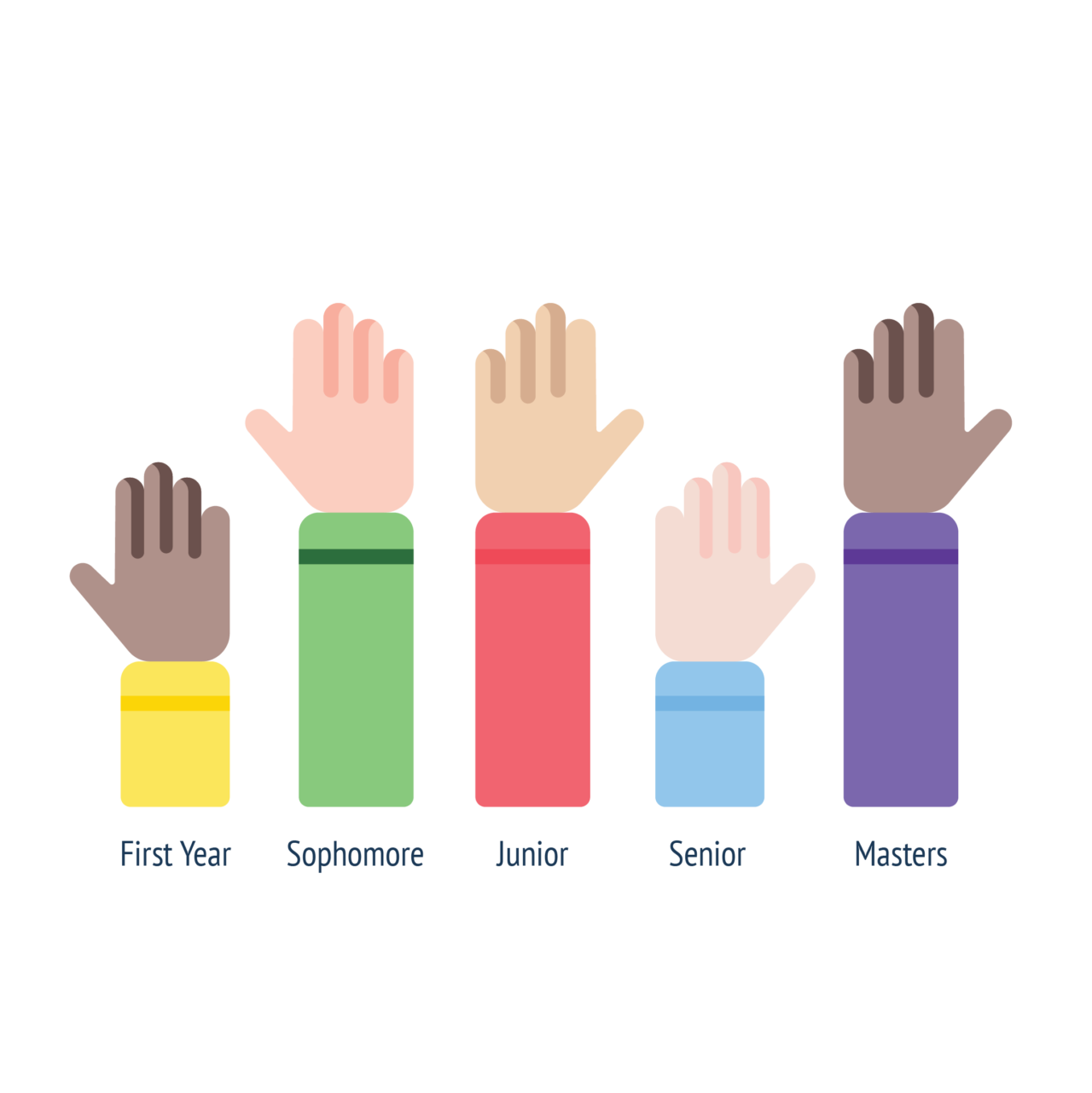 About MDP | Multidisciplinary Design Program