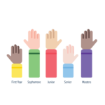 About MDP | Multidisciplinary Design Program