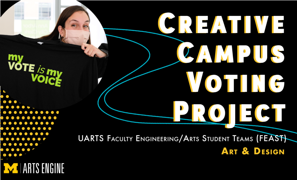 Faculty Research | Multidisciplinary Design Program