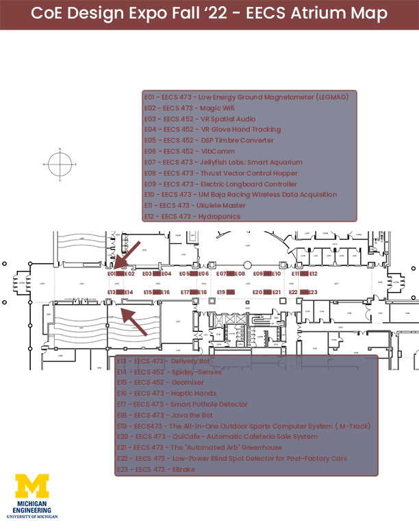 Design Expo | Multidisciplinary Design Program