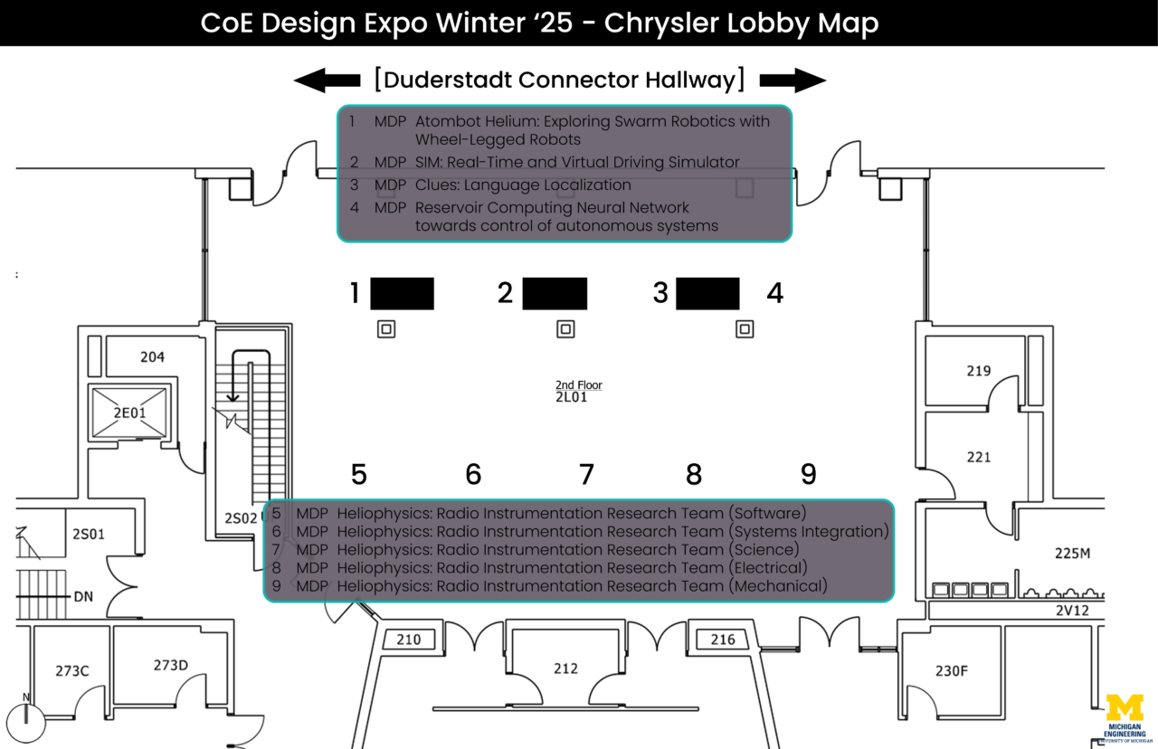 Design Expo | Multidisciplinary Design Program